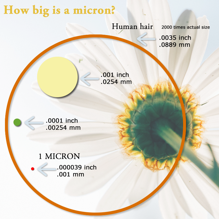 OHIO Engrave Heads: accurate to less than a micron
